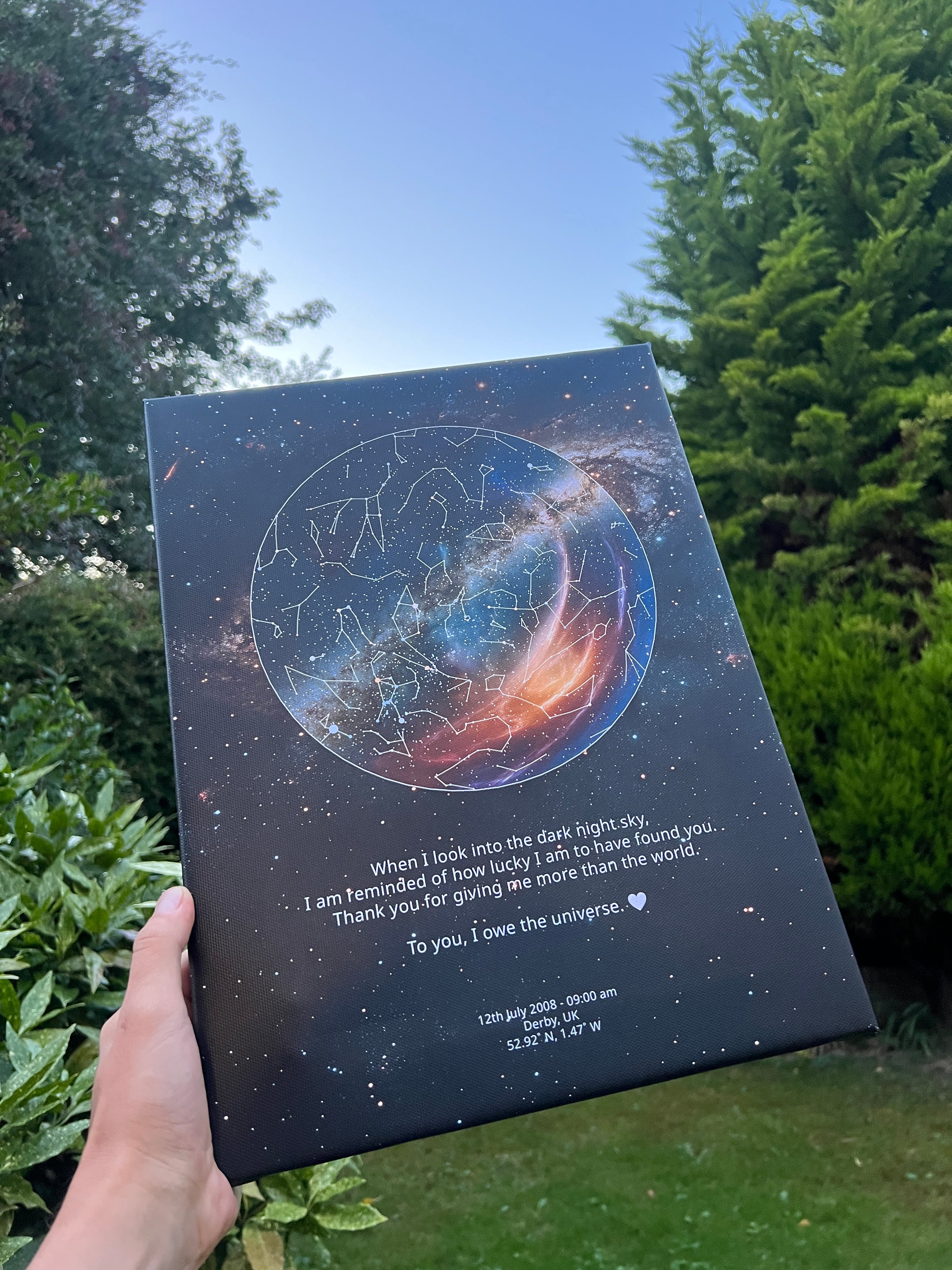 Celebrate Special Moments | Custom Star Maps | Skylit Studio